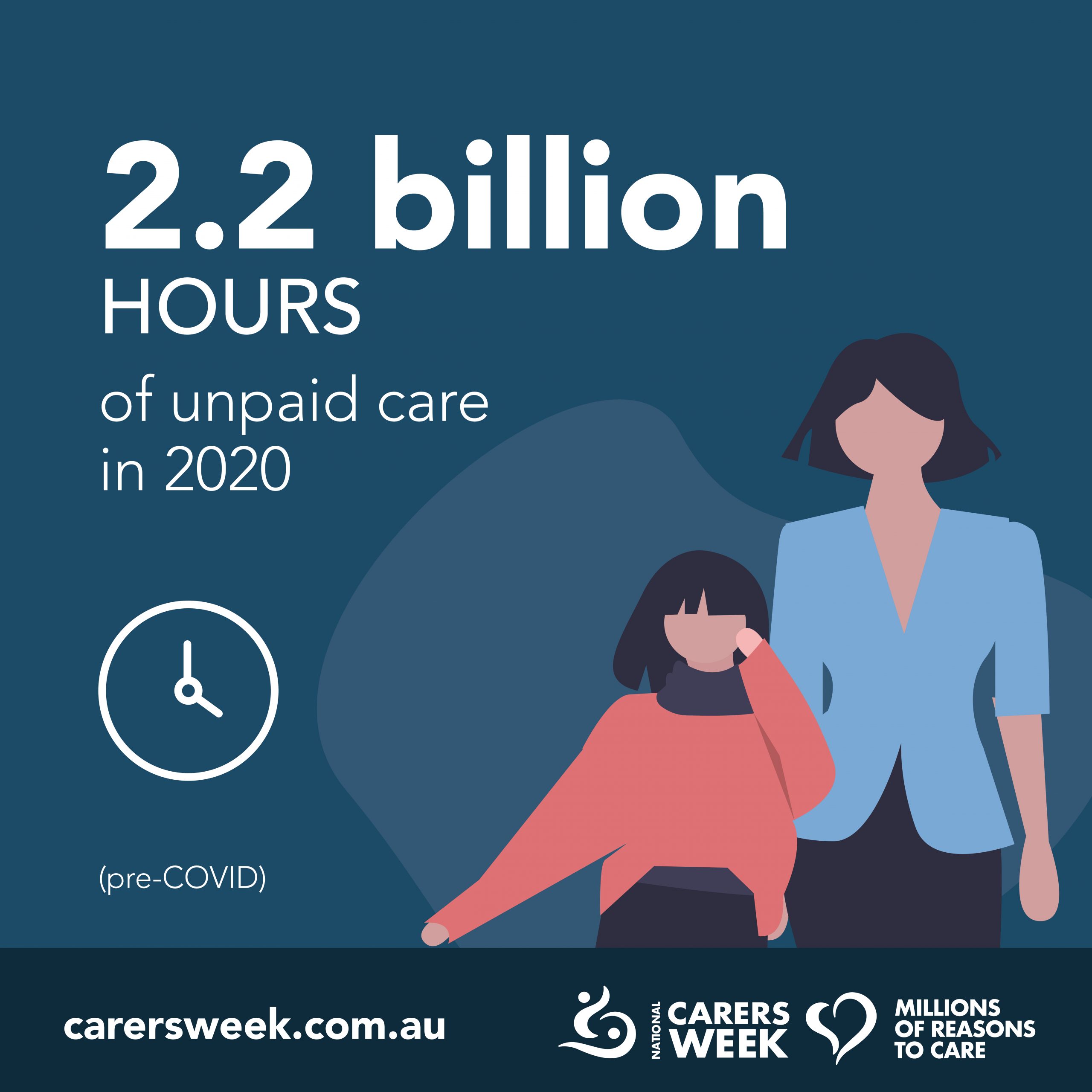 Get Involved | National Carers Week